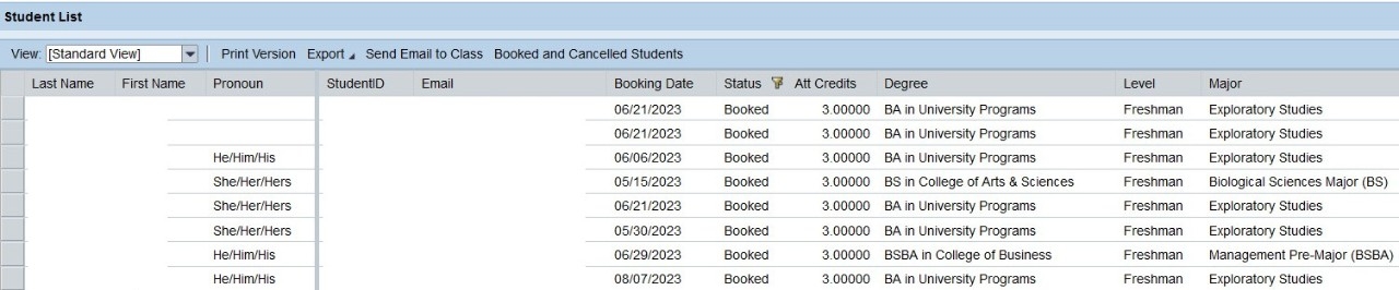 Class Roster: Northern Kentucky University, Greater Cincinnati Region