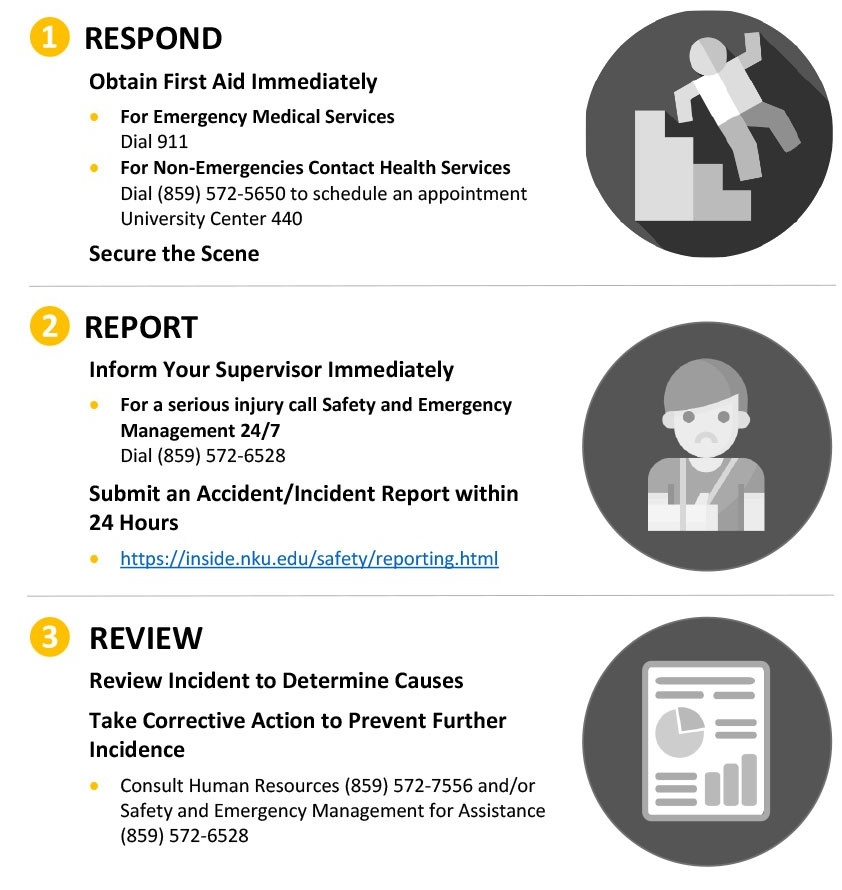 Incident Reporting: Northern Kentucky University, Greater Cincinnati Region